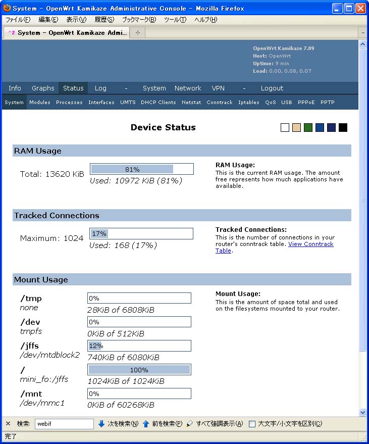 O-Nikko：FON-X-Wrtの接続